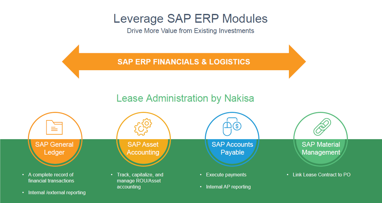 New eBook: Lease Admin Solutions Need Scalability, Enterprise ...